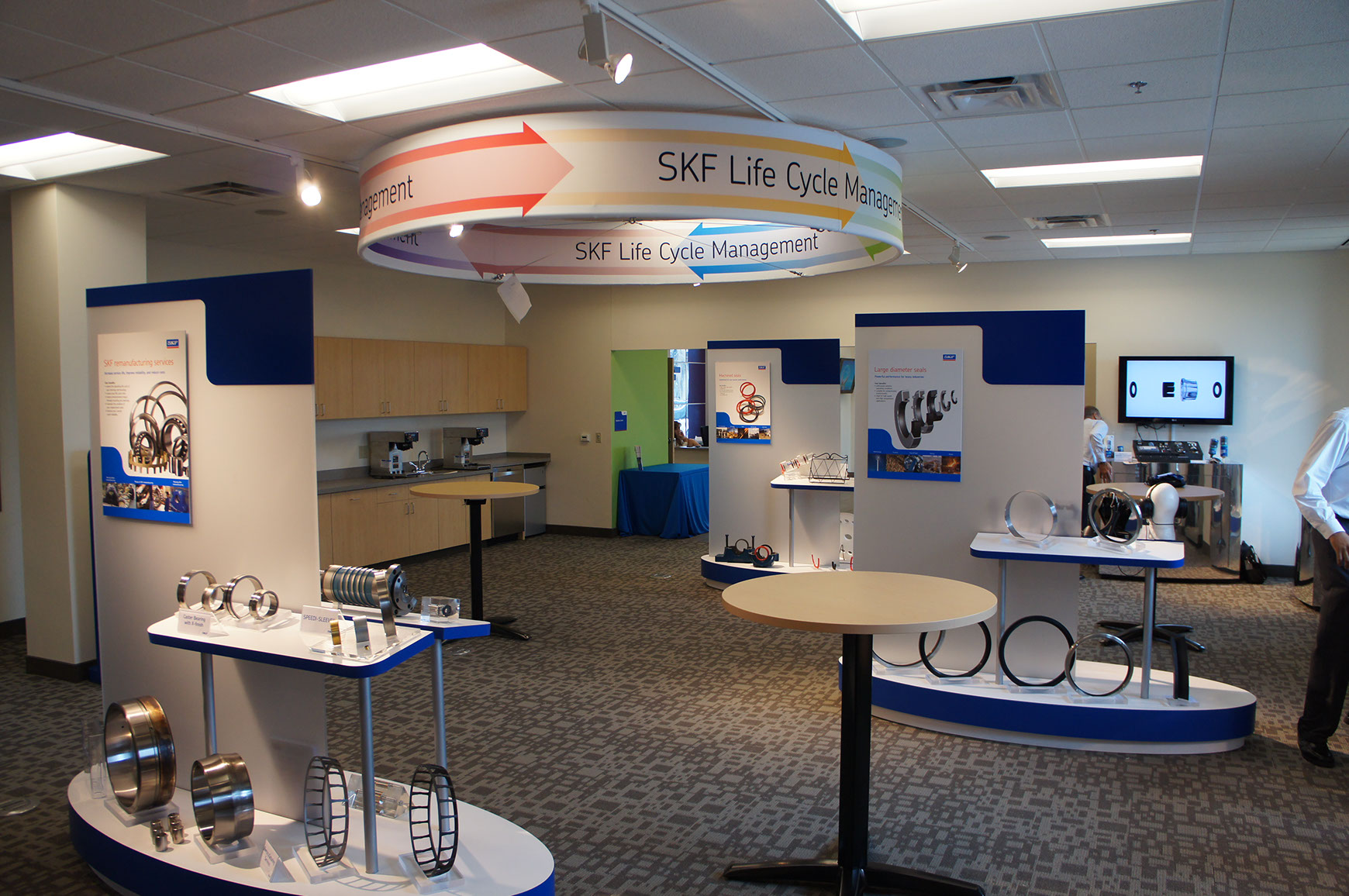 SKF - Premier Development Partners